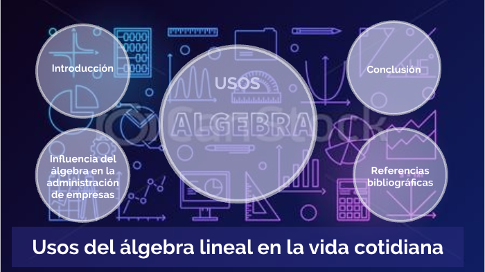 Usos del álgebra lineal en la vida cotidiana by Daniel Gómez on Prezi