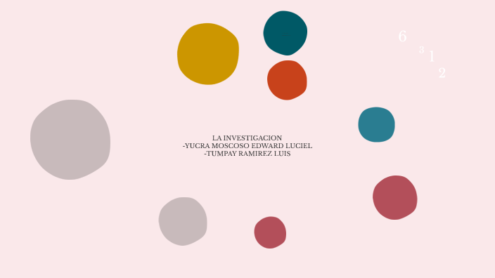 Presentación sobre aaa by Edward on Prezi