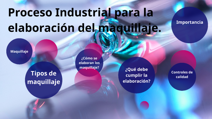 Proceso Industrial Para La Elaboración Del Maquillaje By Melissa