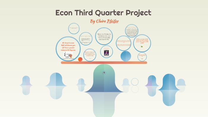 Econ Third Quarter Project by Claire Pfeifer on Prezi