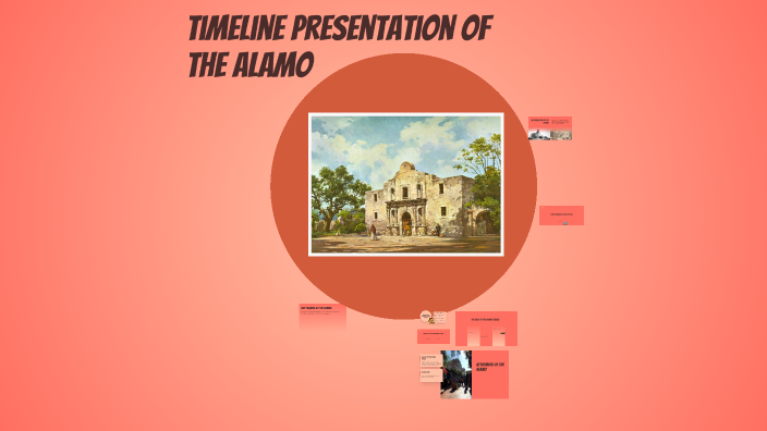 Timeline Presentation of The Alamo by Eli Roiko on Prezi