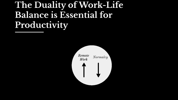 The Duality of Work-Life Balance is Essential for Productivity by ...