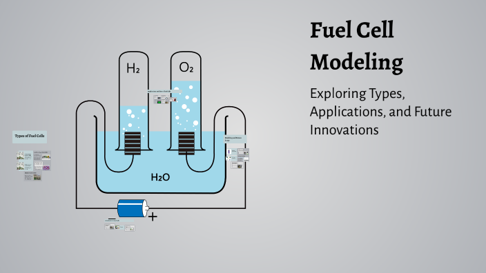 Fuel Cell Modeling by Devesh on Prezi