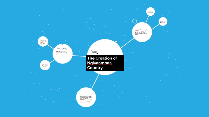 The Creation of Ngiyaampaa Country by Joce S on Prezi