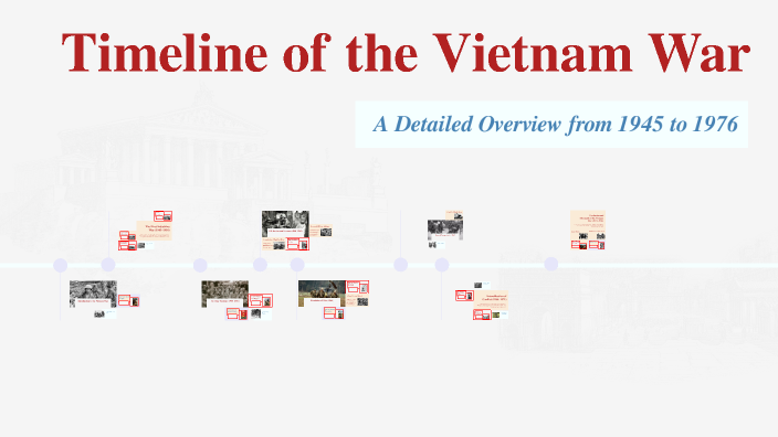 Timeline of the Vietnam War by Ashley Wood on Prezi