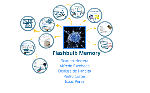 Flashbulb Memory by peter panda on Prezi