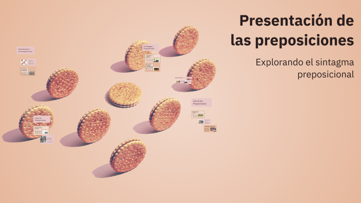 Presentación de las preposiciones by Anthony Rivera on Prezi