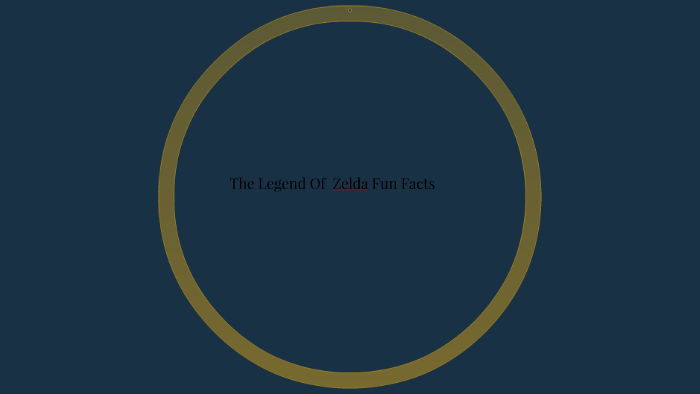 The Legend Of Zelda Fun Facts by w bussell on Prezi