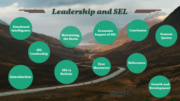 Leadership and SEL by Michelle Perez on Prezi
