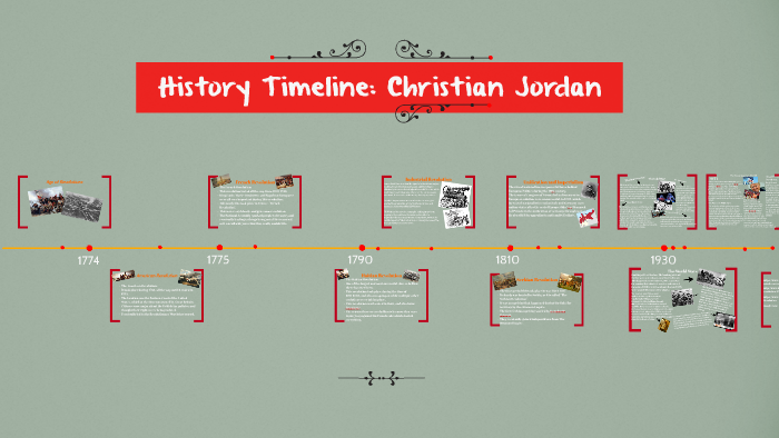 History Timeline by christian jordan on Prezi