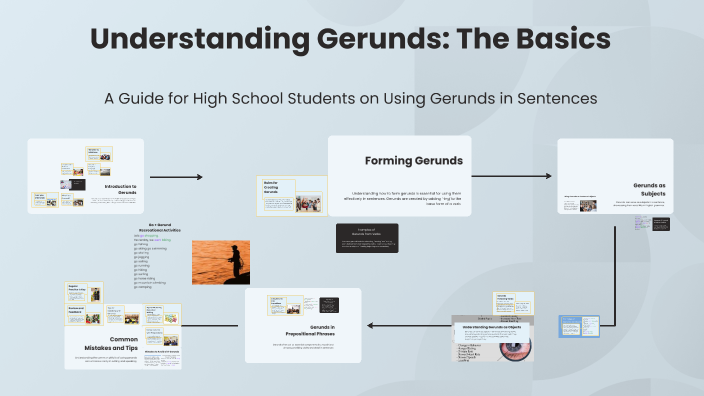 Understanding Gerunds: The Basics by Reza Hosseini on Prezi