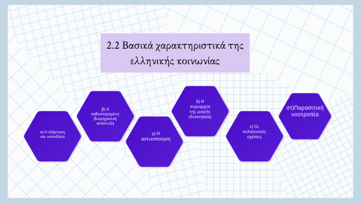 ΒΑΣΙΚΑ ΧΑΡΑΚΤΗΡΙΣΤΙΚΑ ΤΗΣ ΕΛΛΗΝΙΚΗΣ ΚΟΙΝΩΝΙΑΣ by Elpa Rassnk on Prezi