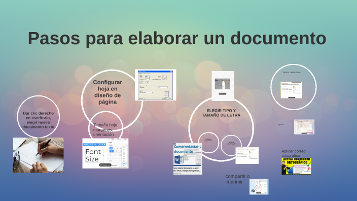 Pasos para elaborar un documento by Javier Durán on Prezi