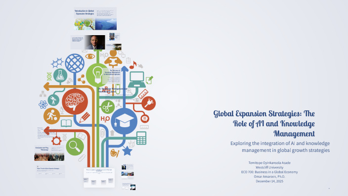 Global Expansion Strategies: The Role of AI and Knowledge Management by ...