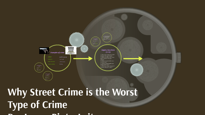 Why street crime is the worst type of crime by Lucas Pinto-Leite on Prezi