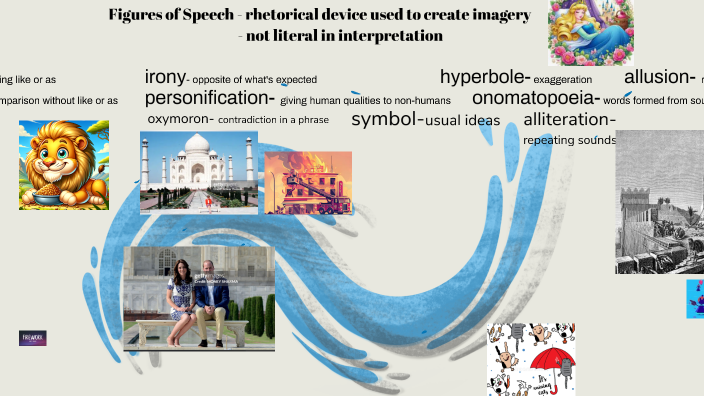 Figures of Speech - rhetorical device used to create imagery - not ...