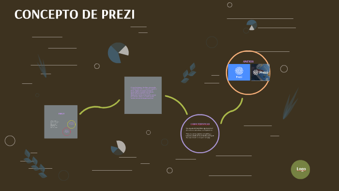 h by alexis danilo portillo pozo on Prezi