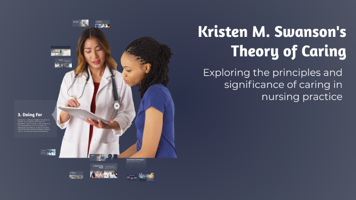 Kristen M. Swanson's Theory of Caring by Ismail Abu Saleh on Prezi