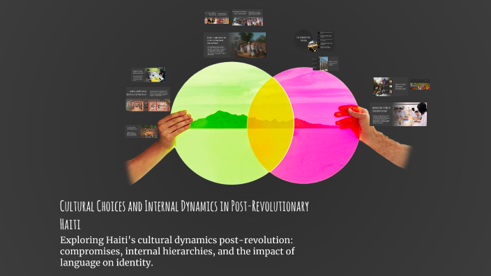 Cultural Choices and Internal Dynamics in Post-Revolutionary Haiti by ...
