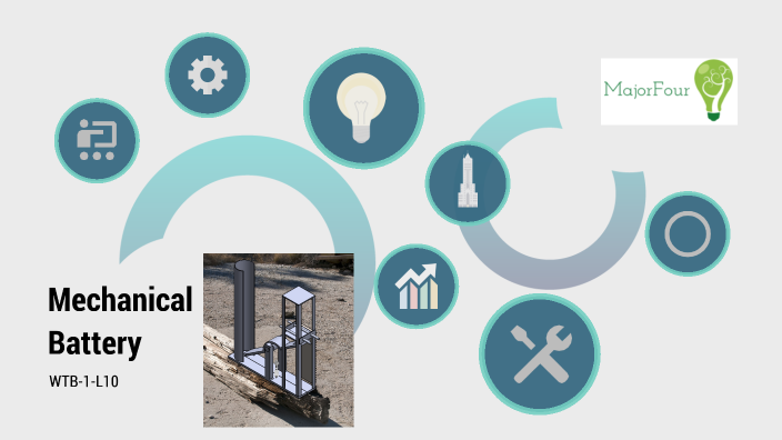 The Mechanical Battery by Cristina M on Prezi