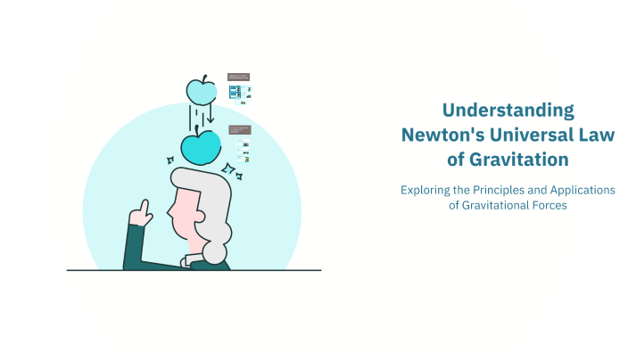 Understanding Newton's Universal Law of Gravitation by YAASHAINE A/P ...