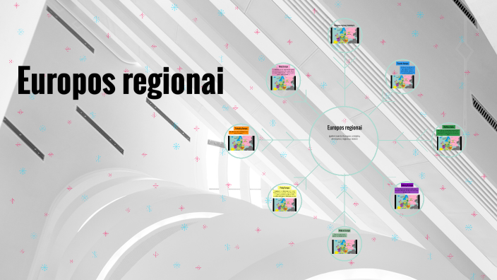 Europos regionai by Krasauskienė Živilė on Prezi