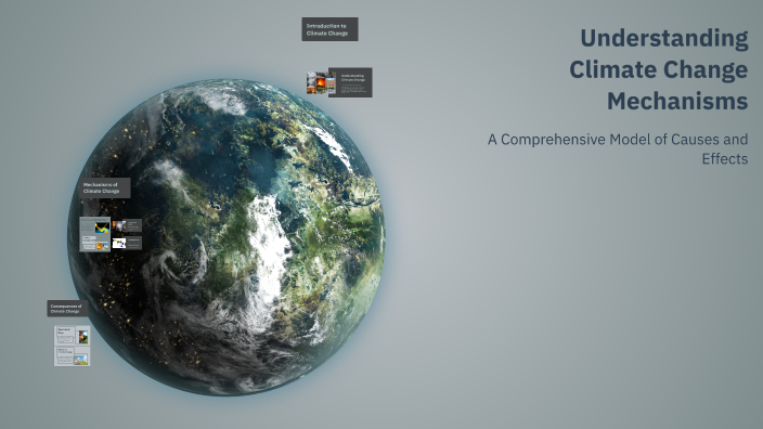 Understanding Climate Change Mechanisms by Raika Das on Prezi