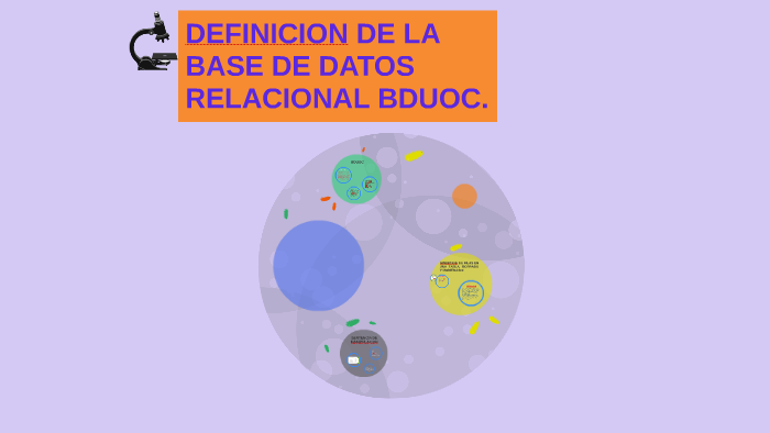 DEFINICION DE LA BASE DE DATOS RELACIONAL BDUOC. by joan rufino perea ...