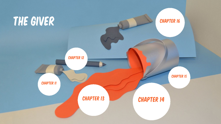 The Giver ch.11-16 by Mathieu Bieri on Prezi
