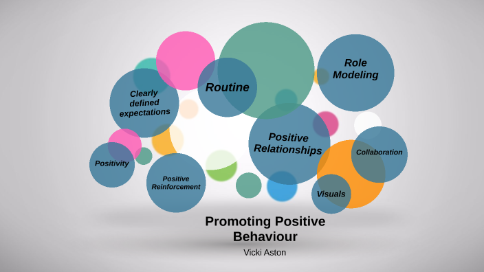 Promoting Positive Behaviour by Victoria Aston on Prezi