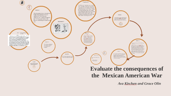 Evaluate the consequences of the Mexican American War by grace olin on ...