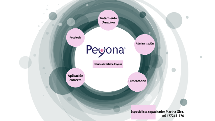 Peyona by paola dominguez on Prezi