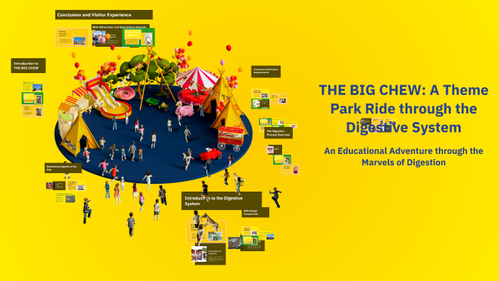 THE BIG CHEW: A Theme Park Ride through the Digestive System by Yoldine ...