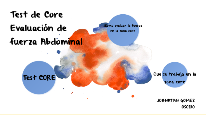 TEST DE CORE, EVALUACIÓN DE FUERZA ESTABILIZADORA ABDOMINAL by marcela ...