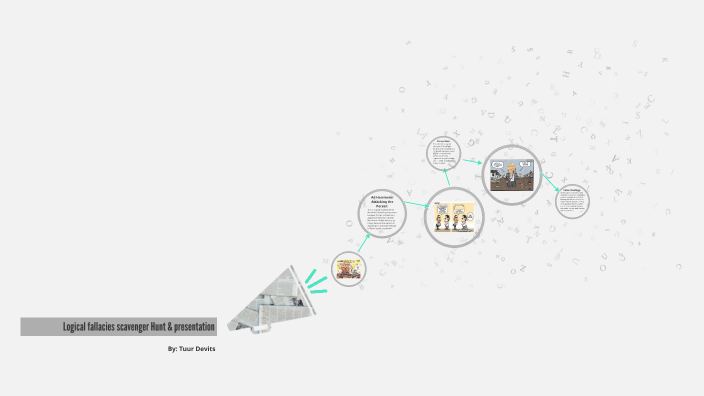 Logical fallacies scavenger Hunt & presentation by Tuur Devits on Prezi