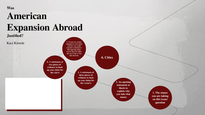 Was American Expansion Abroad Justified? by KACI KIENZLE on Prezi
