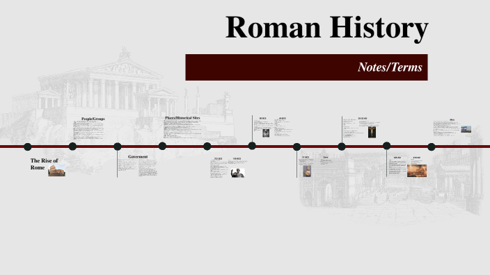 Roman History by Reed Fower on Prezi