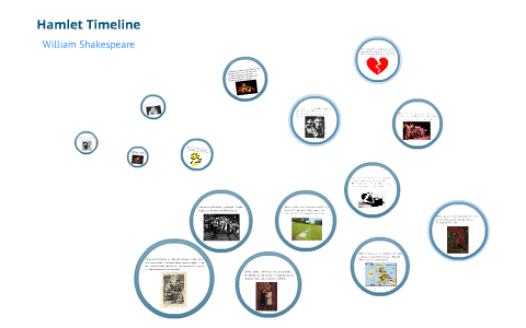 Hamlet Timeline by Sarah Wilson on Prezi