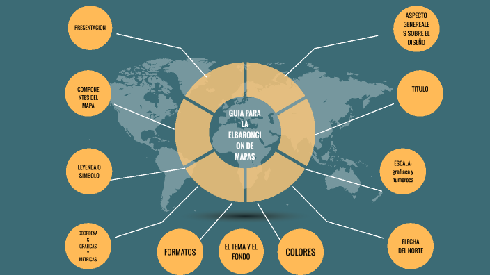 cartografia general by Laura Camila Martinez Franco on Prezi