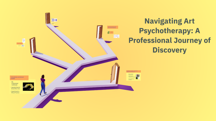 Navigating Art Psychotherapy: A Professional Journey of Discovery by ...