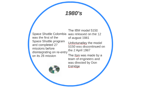 1980's by matthew worman on Prezi