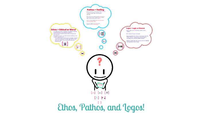 Rhetorical Strategies: Ethos, Pathos, & Logos by Miriam Mulder on Prezi
