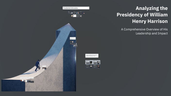 Analyzing the Presidency of William Henry Harrison by Anthony Lepore on ...