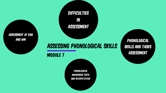 module 7 Concept Map by Carly Thompson on Prezi