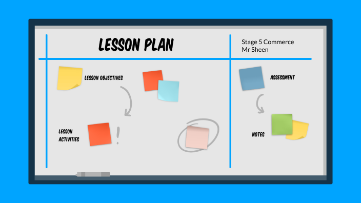 Commerce by Adam Sheen on Prezi