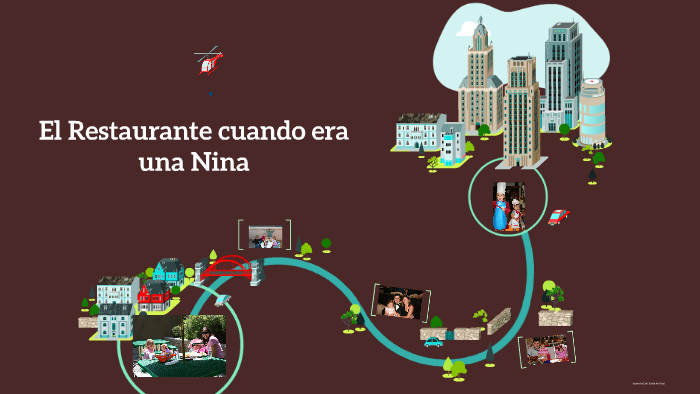 El Restaurante by Ellaney Matarese on Prezi
