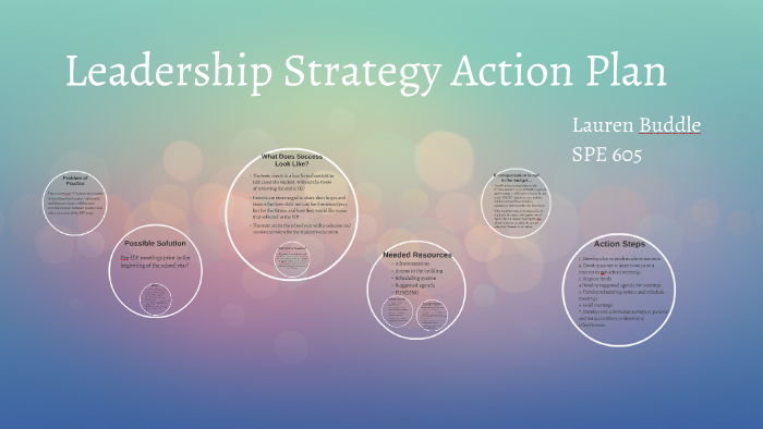 Leadership Strategy Action Plan by Lauren Buddle on Prezi