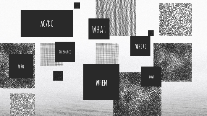 AC/DC by Kyleigh Boyd on Prezi