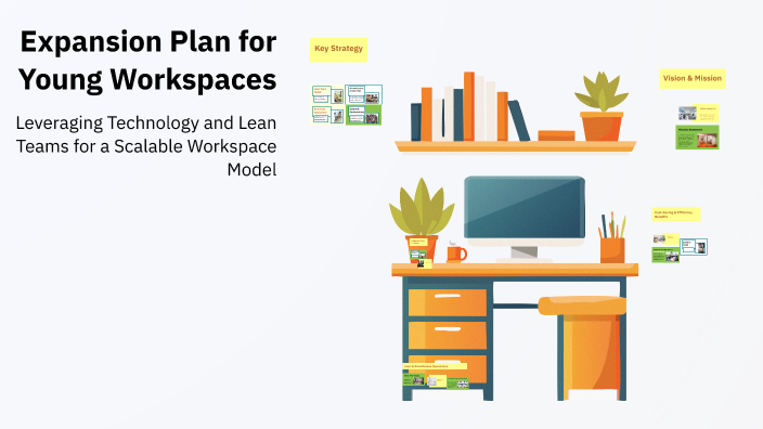 Expansion Plan for Young Workspaces by Junjie de Graaff on Prezi