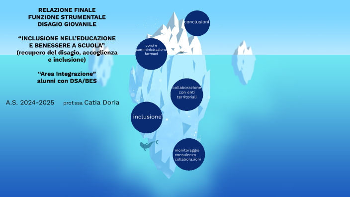 RELAZIONE FINALE FUNZIONE STRUMENTALE DISAGIO GIOVANILE by Catia Doria ...